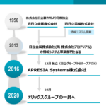 APRESIA Systems つくばネットワーク技術センタ訪問記 | パソコン情報漏洩対策のセキュリティコラム